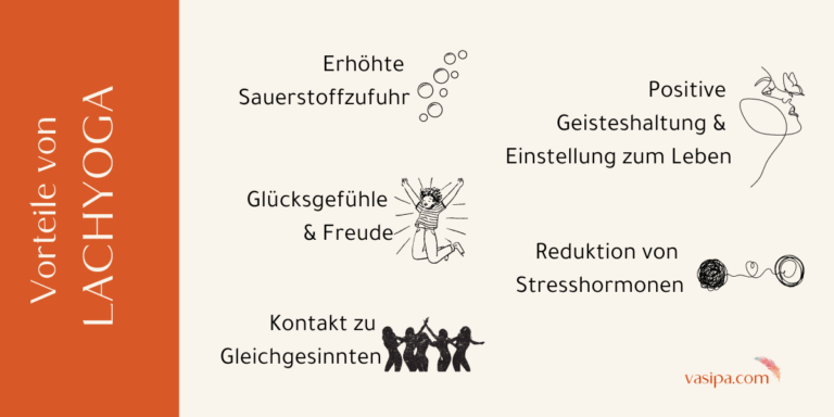 3 Lachyoga Übungen für einen glücklichen Start in den Tag | VASIPA